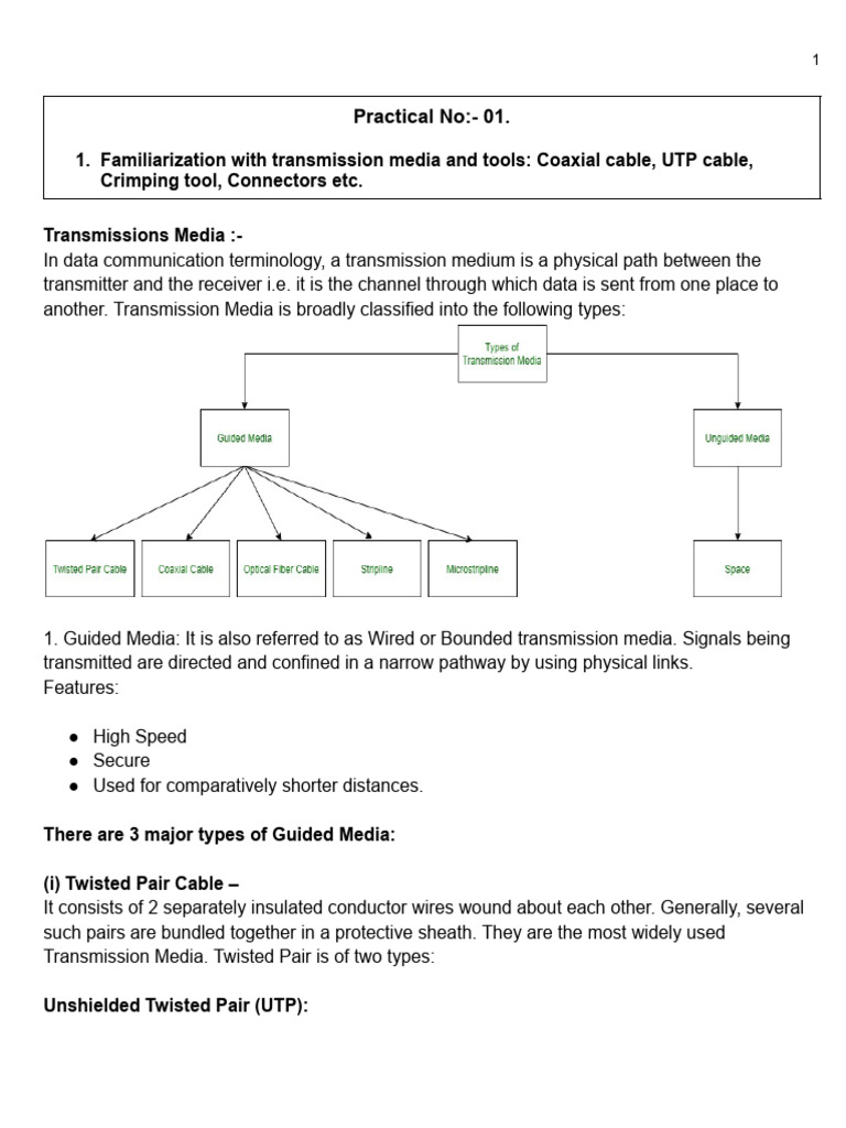 Computer Networks Practical Files | PDF | Transmission Medium | Coaxial ...