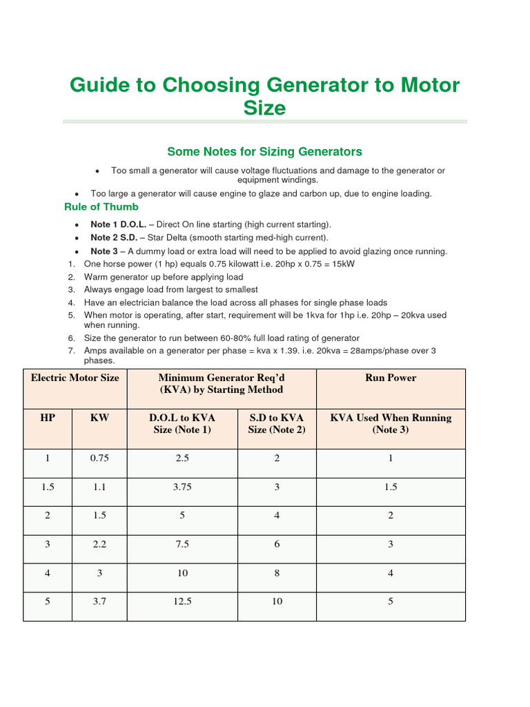 Useful Information | PDF | Electric Generator | Electrical Engineering