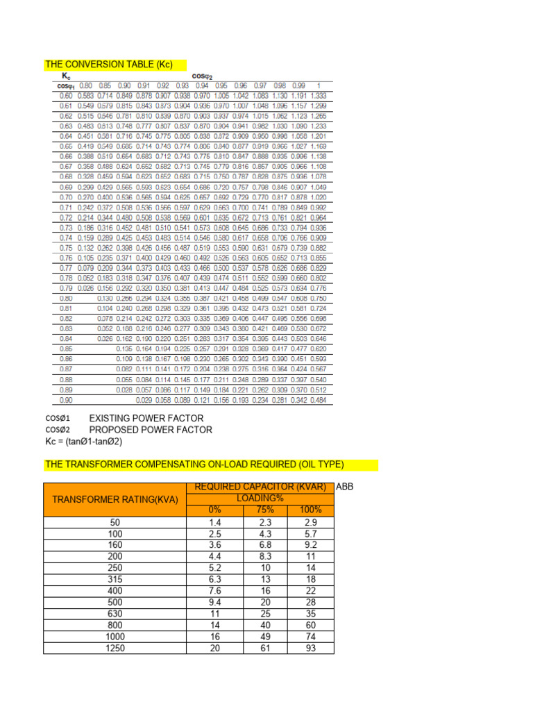 PFC Sheet | PDF | Electronic Engineering | Electricity