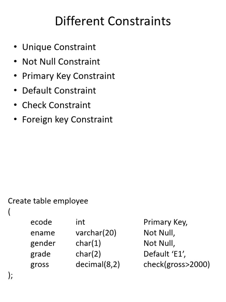 DBMS | PDF | Data Management | Computer Programming DBMS | PDF | Data Management | Computer Programming