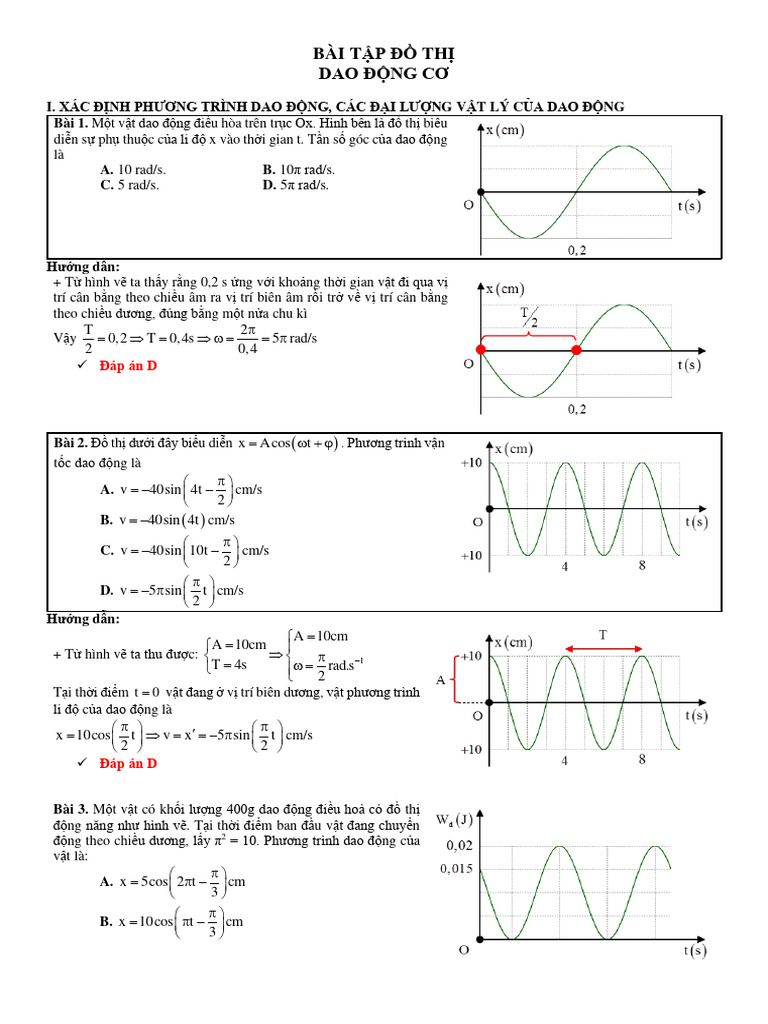 Bai Tap Do Thi Dao Dong Co | PDF