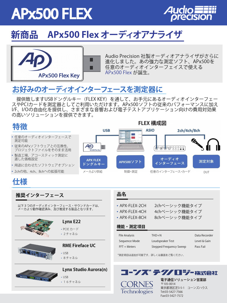 APX FLEX Datasheet | PDF