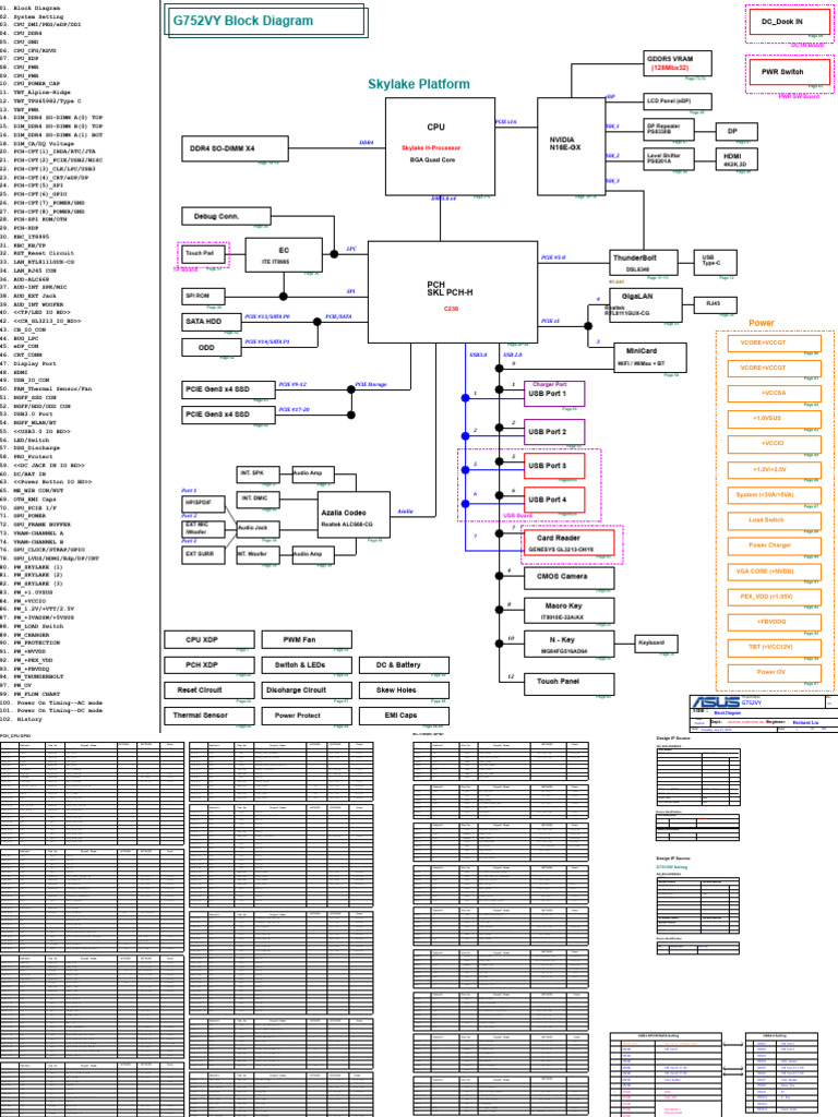 Asus Rog g752vl G752vy Rev2.0 | PDF | Usb | Manufactured Goods