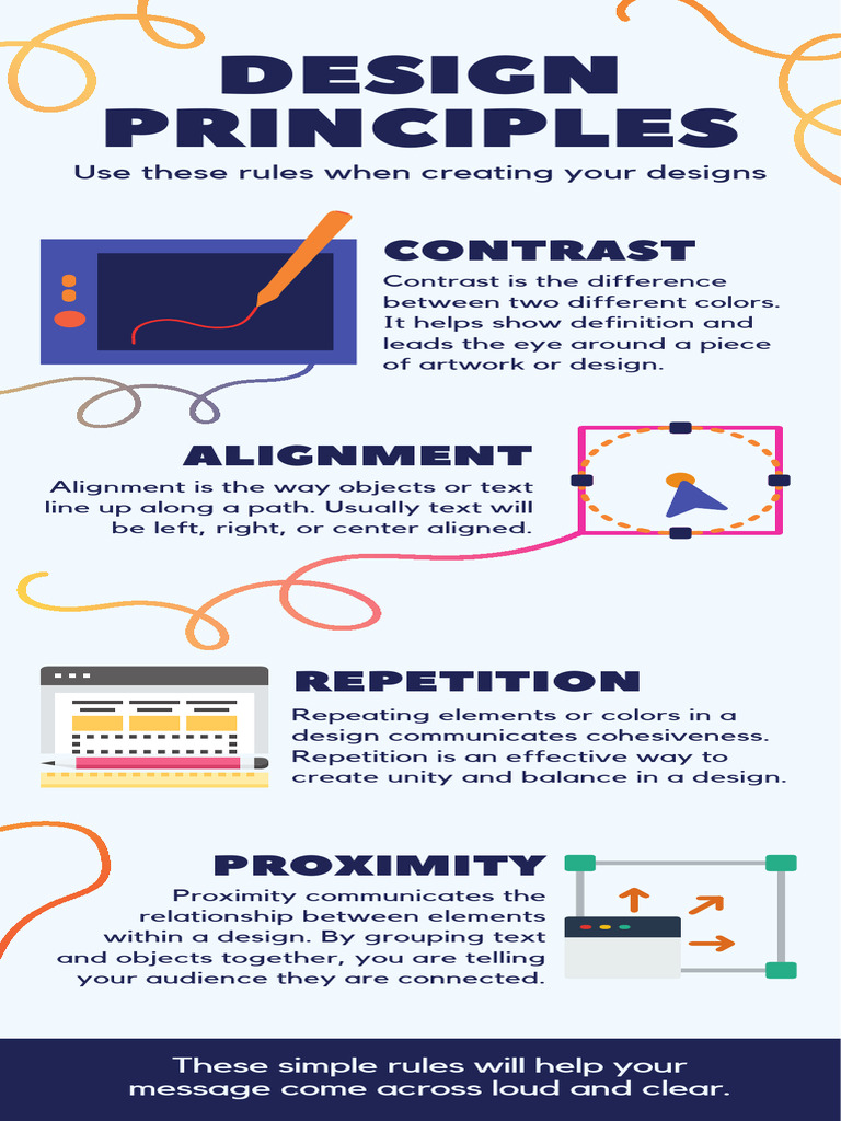 Key Design Principles Explained | PDF | Career & Growth | Computers