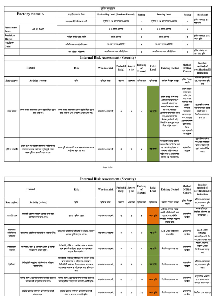 Internal Security Risk Assessment Report | PDF | Probability | Risk