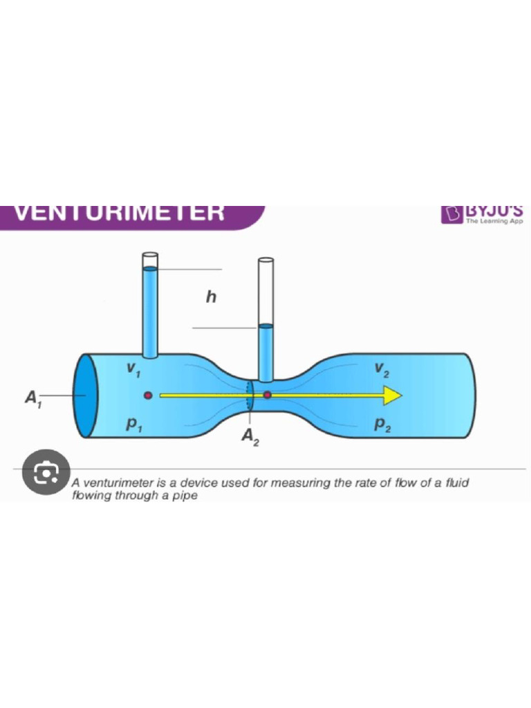 Venturi Meter | PDF