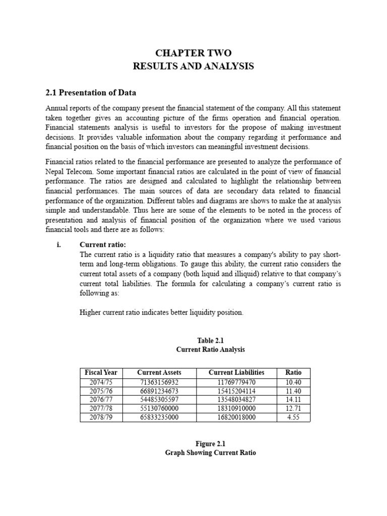 Chapter Two Results and Analysis | PDF | Banks | Market Liquidity