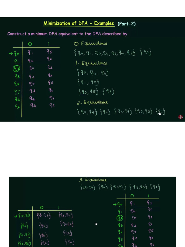Minimization of DFA | PDF