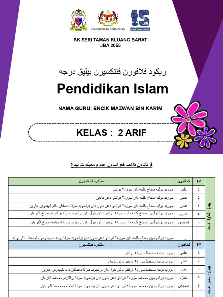 2.rekod Pelaporan PBD Pend Islam Tahun 2 | PDF