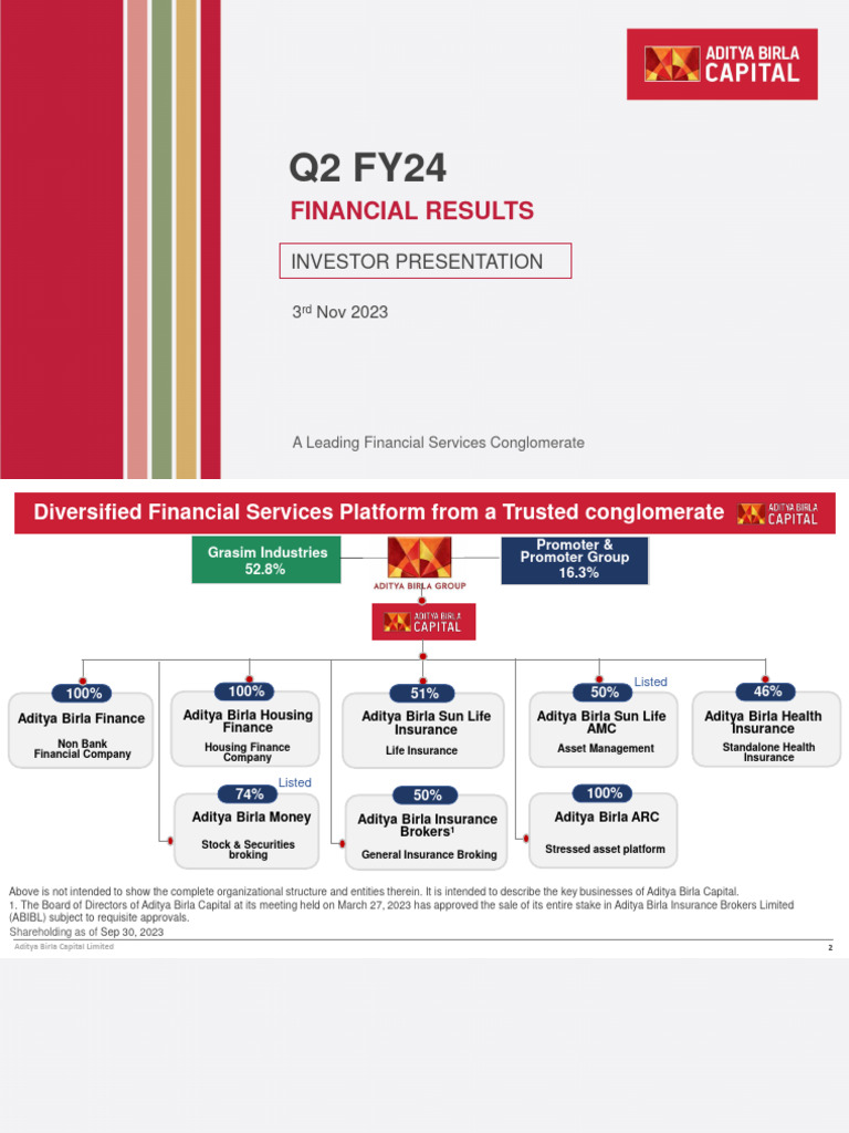 Aditya Birla Capital Q2 FY24 Financial Results | PDF | Debt | Loans