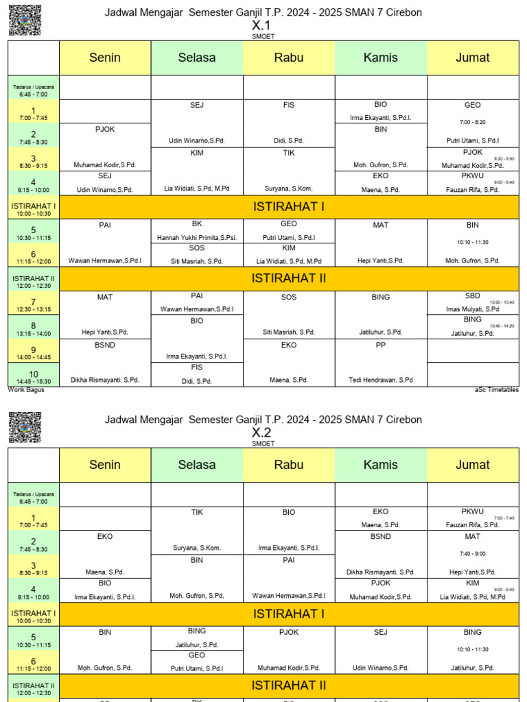 Sksnkssbbsbwbs 8 SB 2 BW | PDF