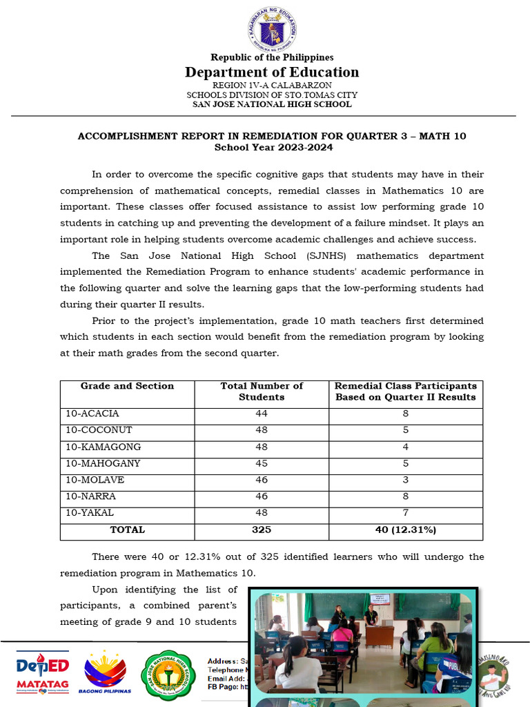 Remediation Accomplishment Report Math10 | PDF | Mathematics | Behavior ...