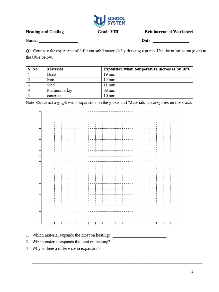 Heating and Cooling Worksheet Analysis | PDF | Heat Transfer | Building ...