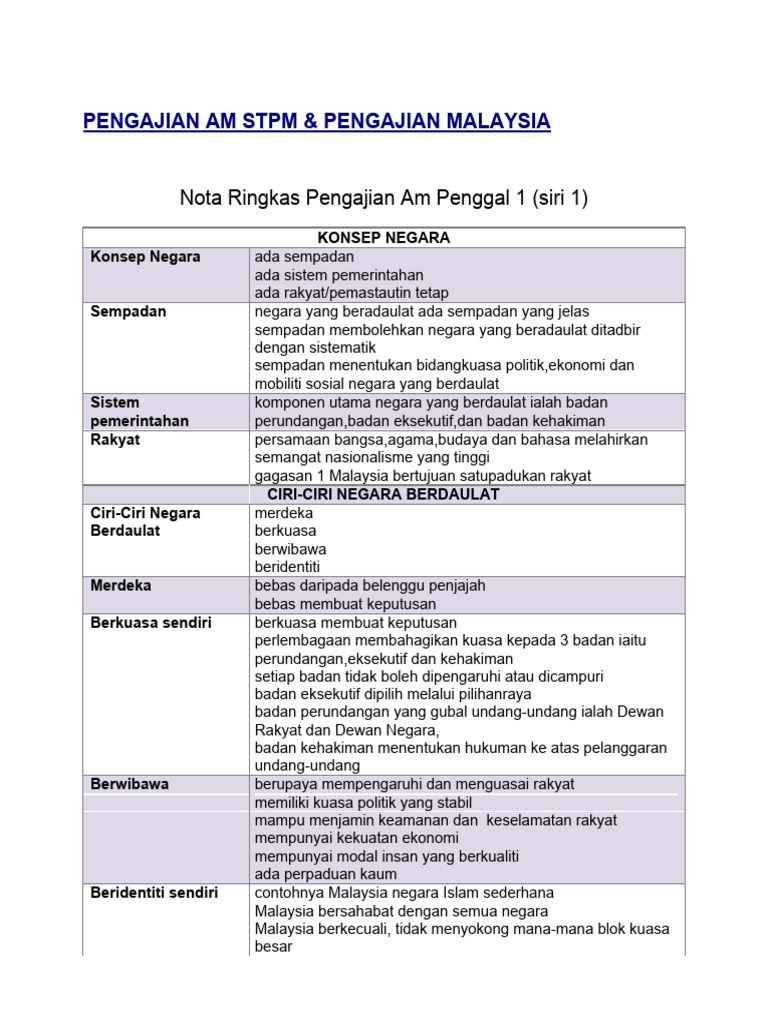 Nota Pengajian Am STPM Sem 1 | PDF