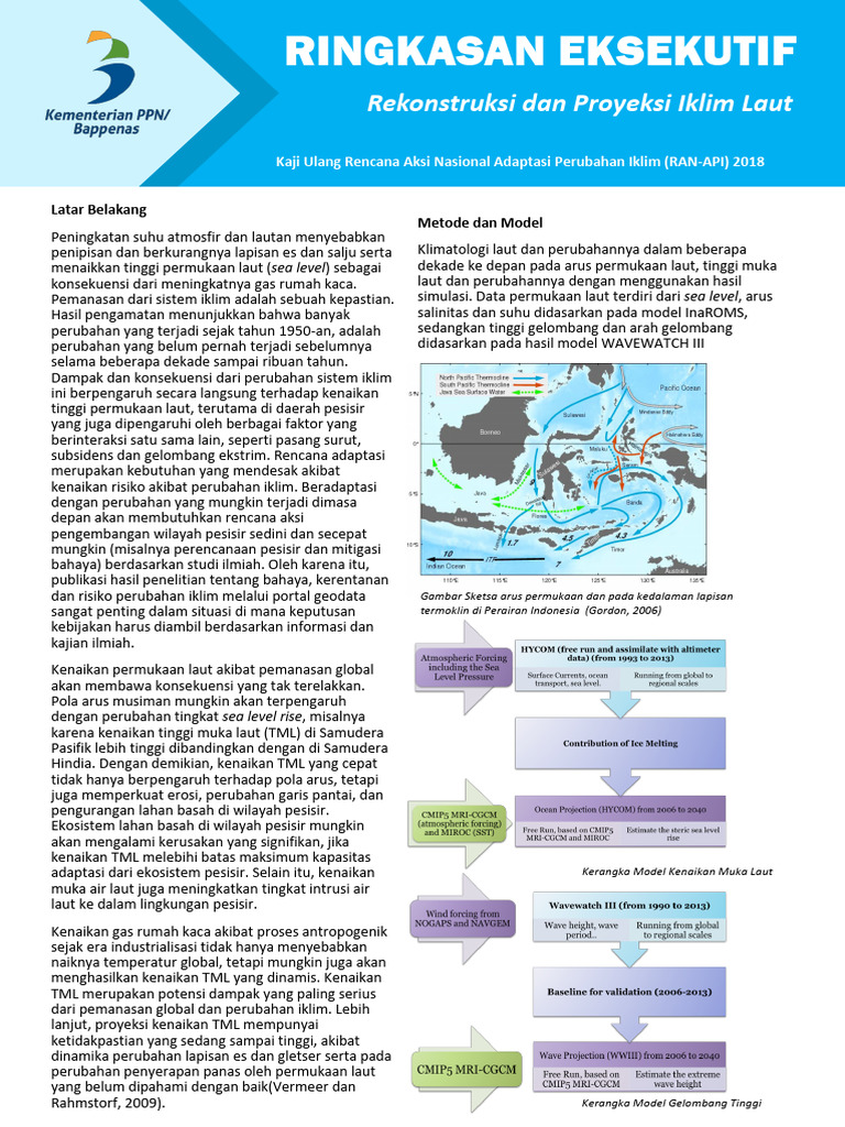 Sum - Eksekutif Iklim Laut | PDF