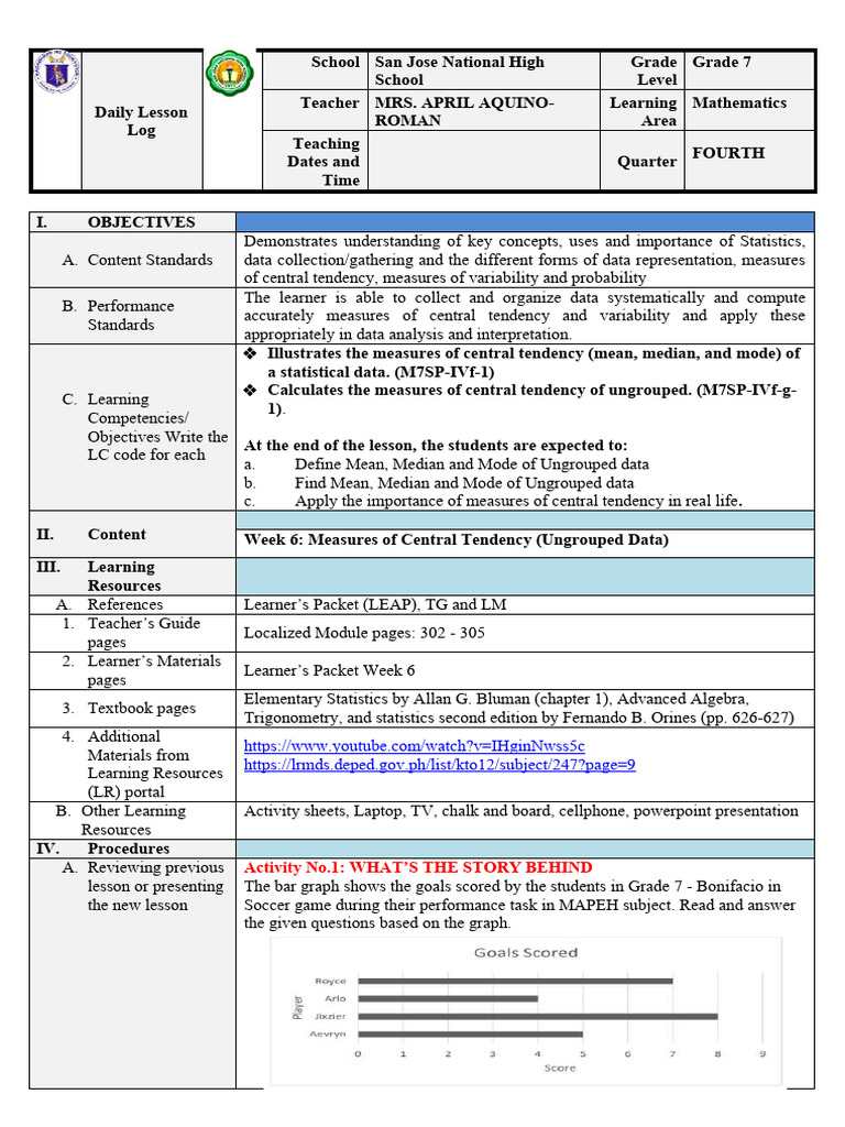 Q4 W6 DLL COT2 Measures of Central Tendency Ungrouped Data | PDF | Mode (Statistics) | Mean