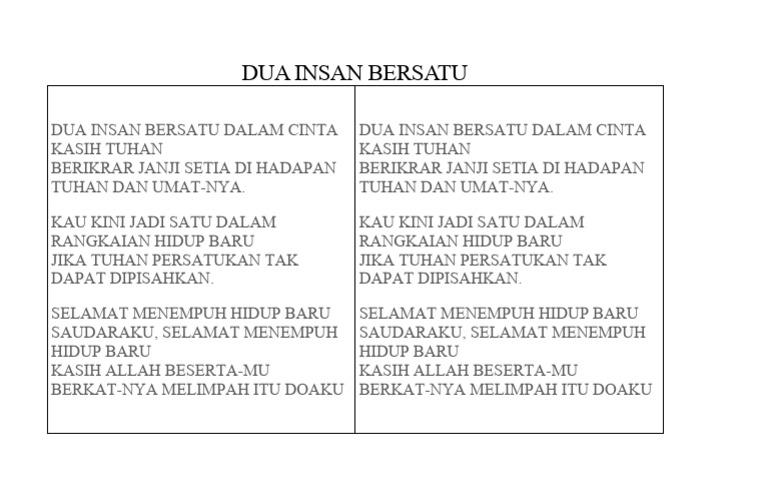 Dua Insan Bersatu | PDF | Seni & Disiplin Bahasa