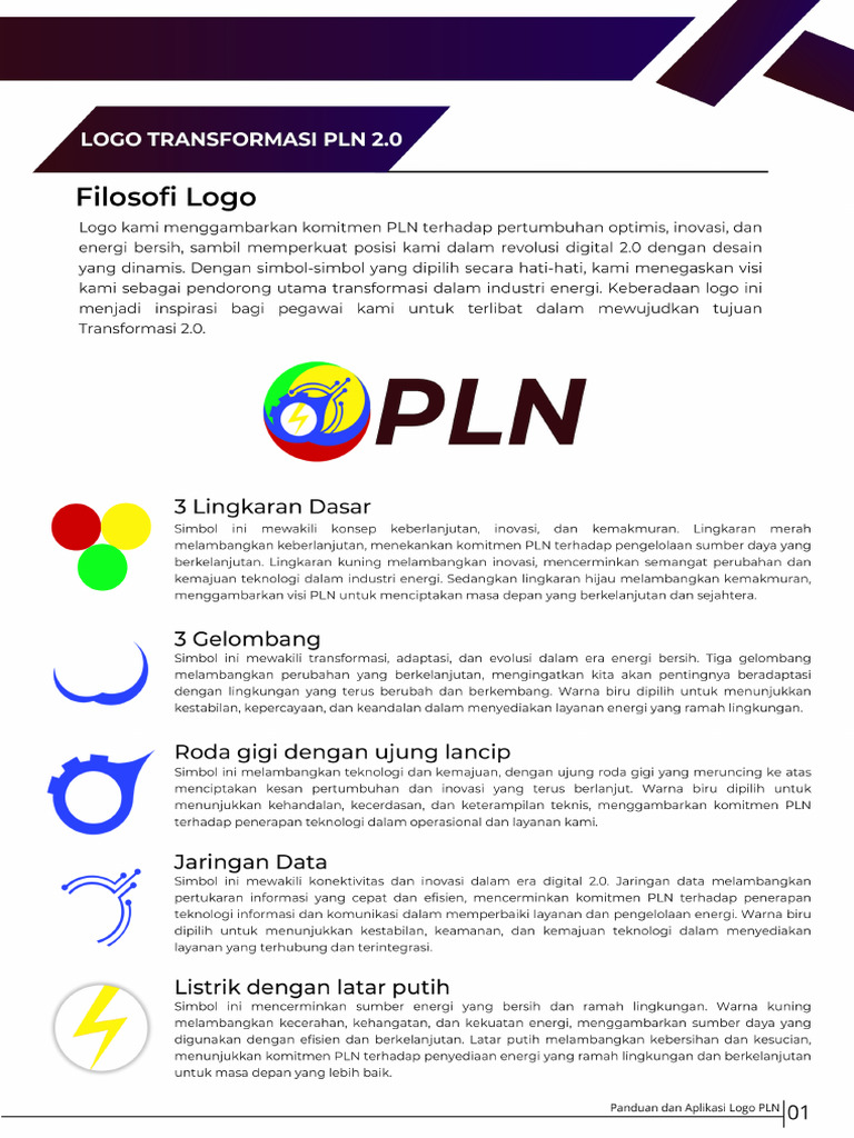 Logo PLN | PDF