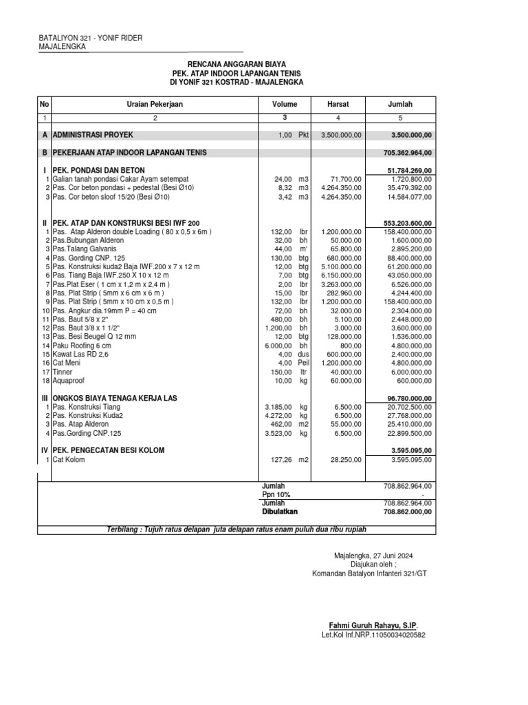 Rab Atap Indoor Juni 2024 Pdf
