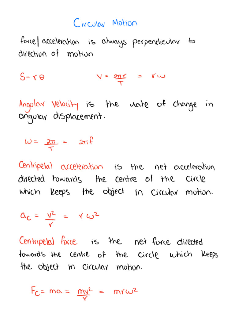 Physics A Levels Notes Pdf Photoelectric Effect Magnetic Field