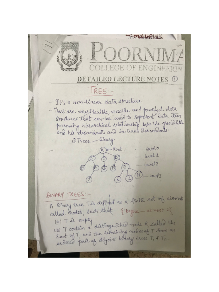 DSA Tree Part 1 | PDF