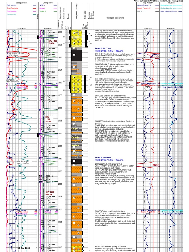 Sample Log With Coal and Good Descriptions | PDF | Sandstone | Shale
