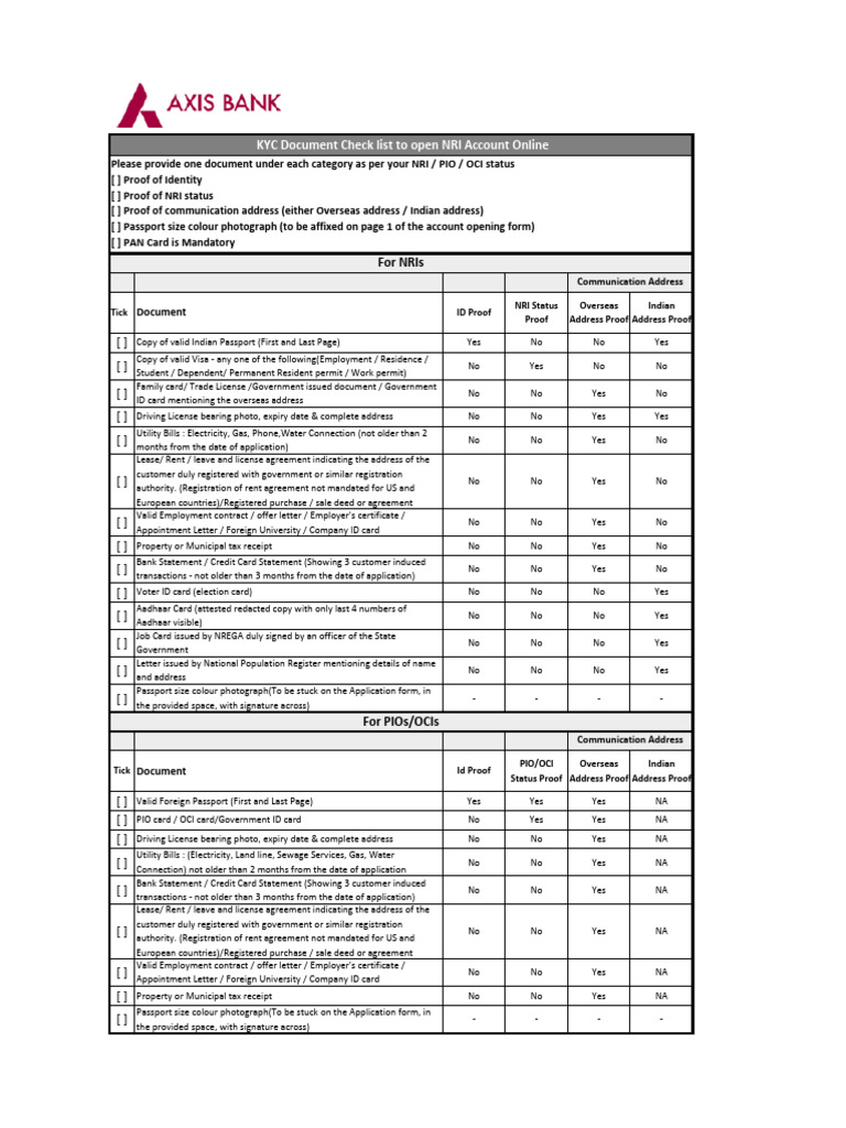 KYC Checklist For Opening NRI Account Online | PDF | Identity Document ...