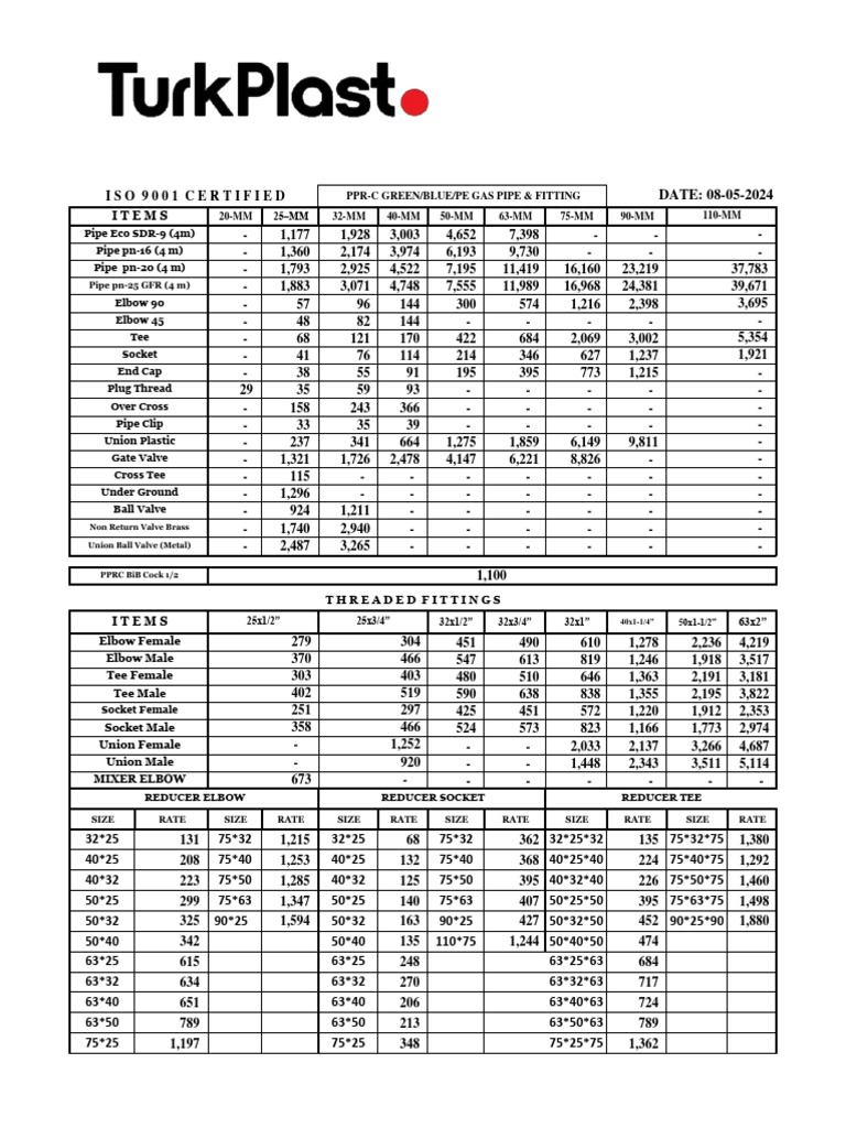 TURK PLAST (PPRC Green+Blue+PE GAS) 08-05-2024 | PDF | Pipe (Fluid ...