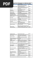Jubilee Health Insurance Hospital List | PDF | Karachi | Islamabad