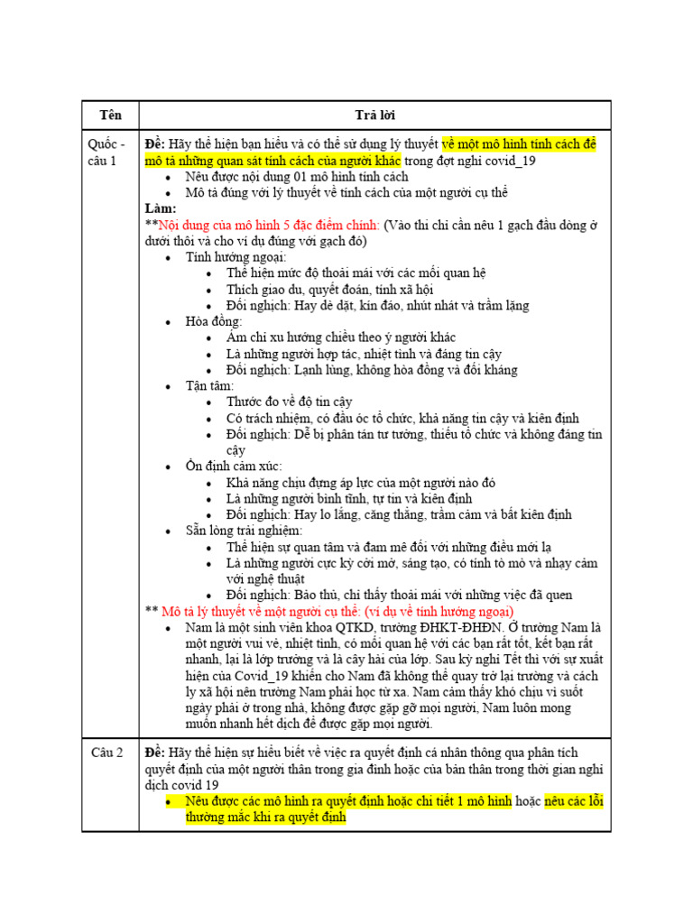 TL - Hành VI T CH C | PDF