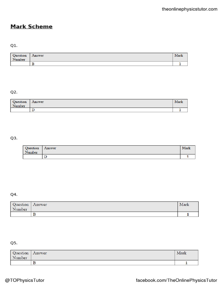 Physics Exam Mark Scheme | PDF | Wellness