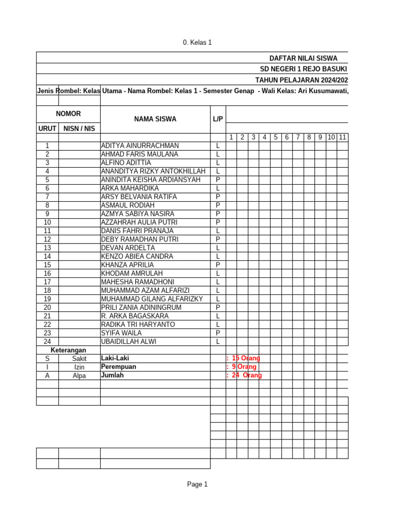 Daftar Nilai - SD NEGERI 1 REJO BASUKI 2024 | PDF