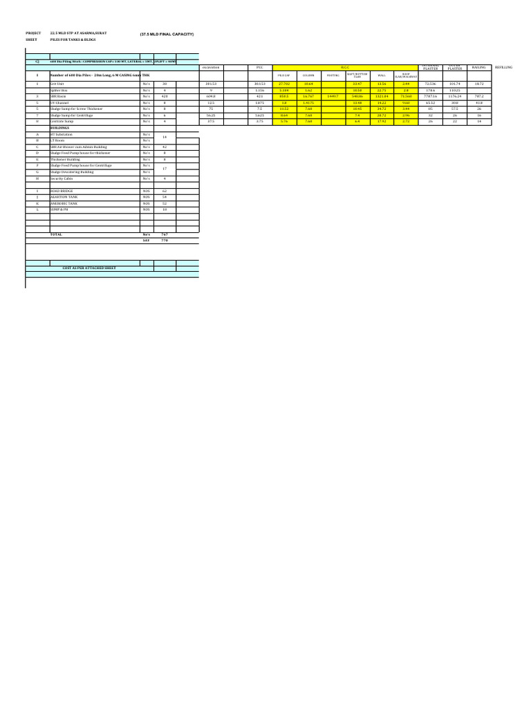 Gecpl Boq - Asarma-21 - 03 | PDF | Deep Foundation | Tile