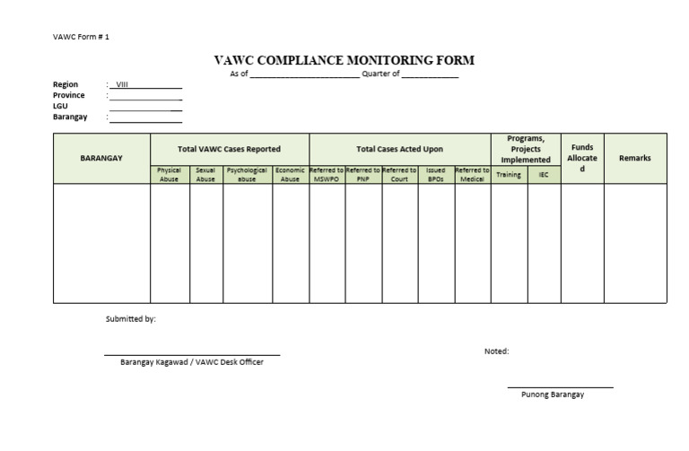VAWC Monitoring for Barangays | PDF | Finance & Money Management