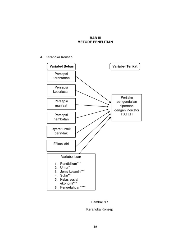 Bab Iii. | PDF | Kesehatan Holistik