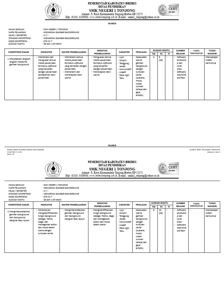 Silabus Karakter Mewarnai Gambar Background | PDF