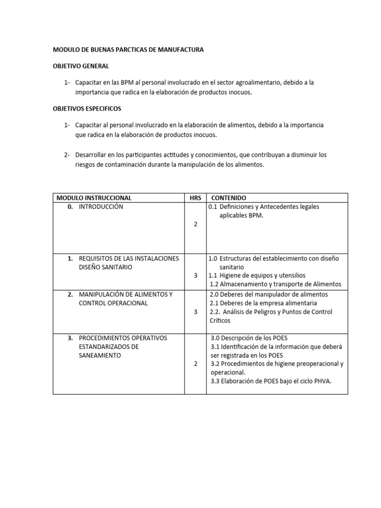 Modulo BPM y Bpa | PDF | Pesticida | Alimentos