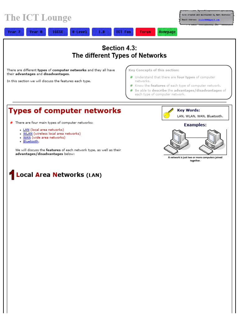 The Different Types of Networks | PDF | Computer Network | Wireless Lan