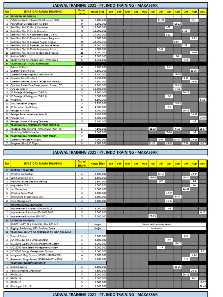 Jadwal Pelatihan 2021 PT Indo Training | PDF | Business | Leadership