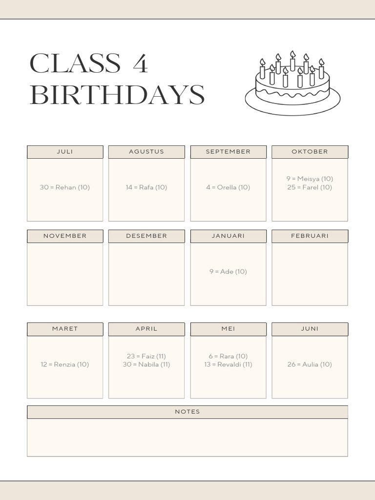 Class Birthday | PDF