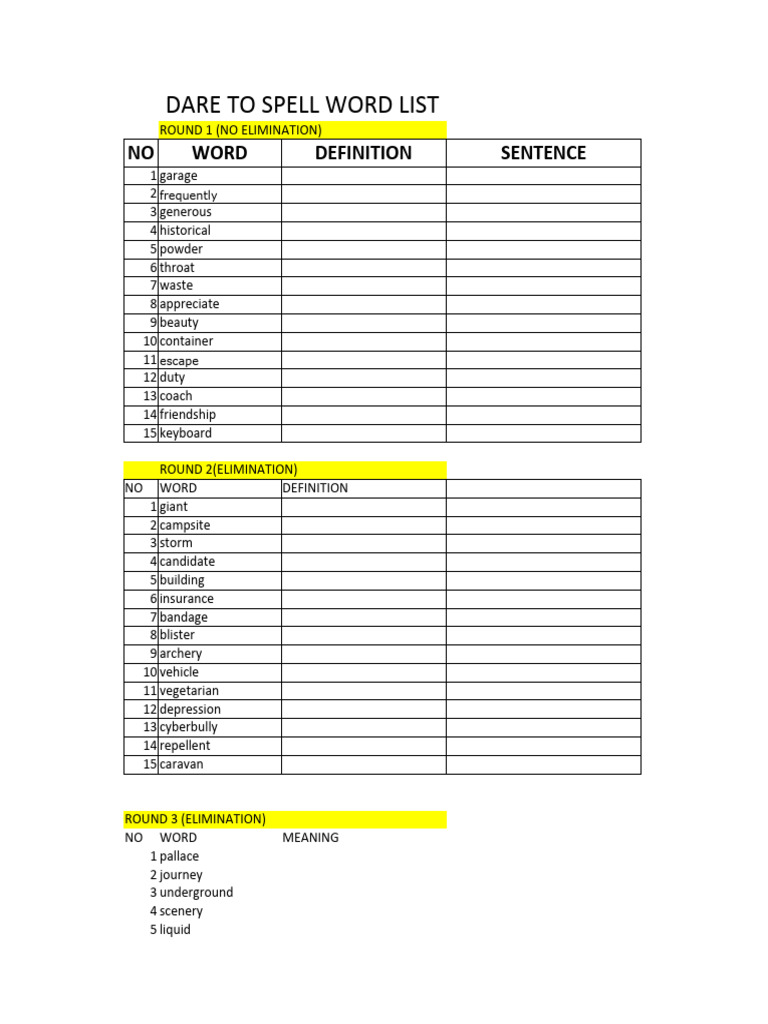 Dare to Spell Word List 2025 | PDF