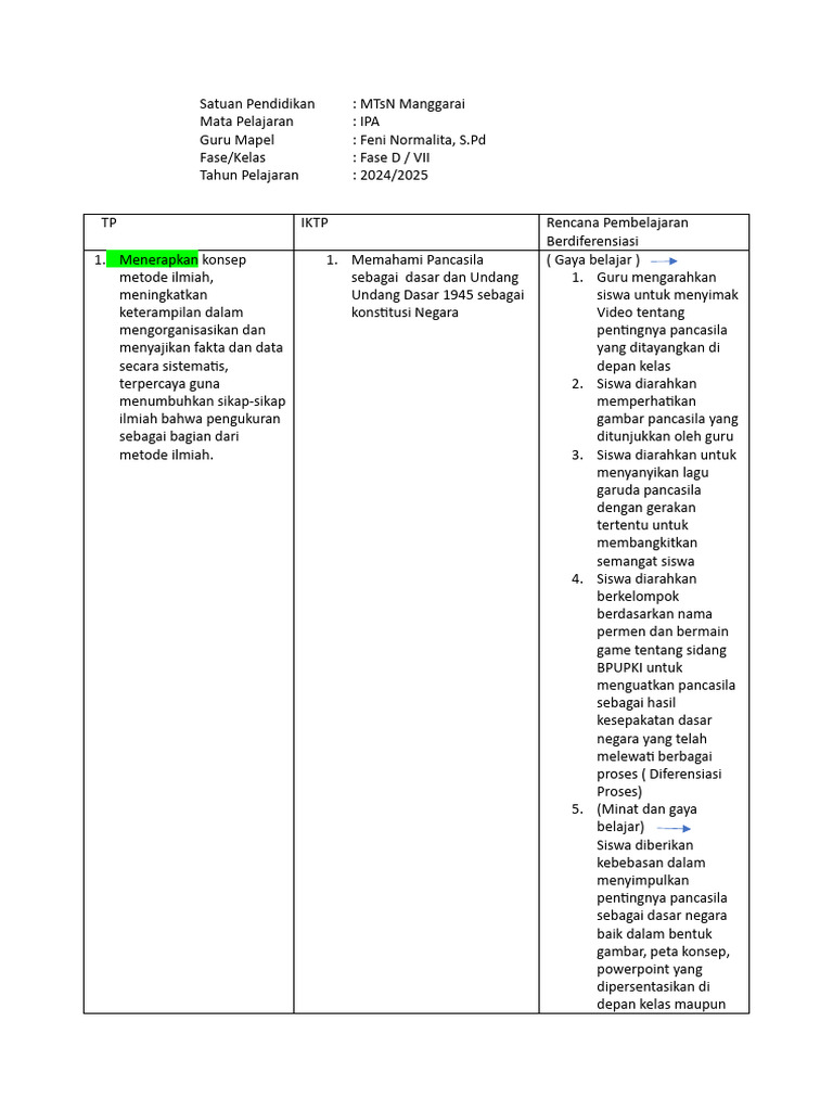 Lembar Kerja 3 TP-IKTP-RENCANA PEMBELAJARAN Feni | PDF