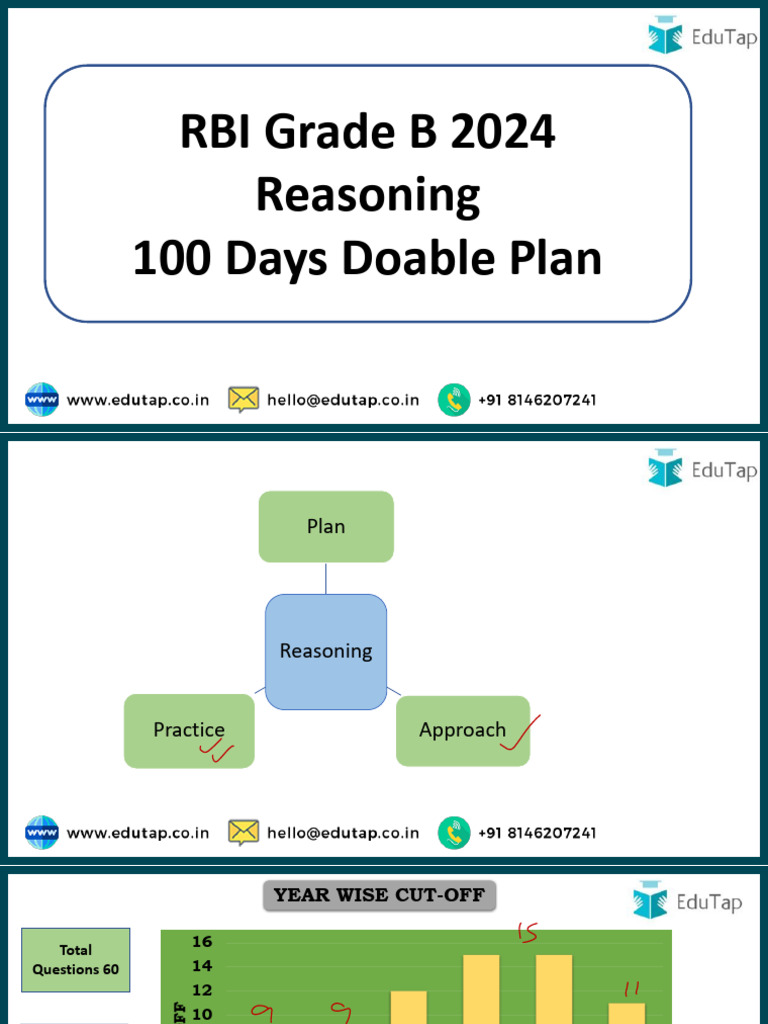 Reasoning - 100 Days Doable Study Plan | PDF | Reason | Critical Thinking