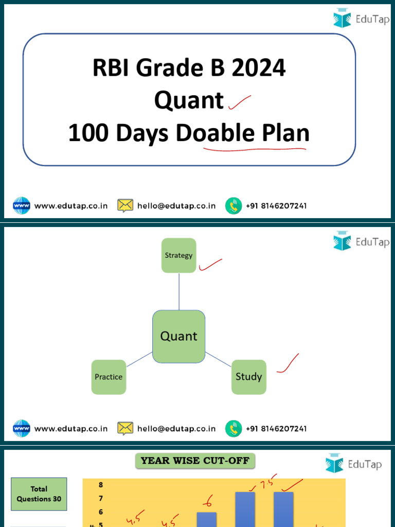 Quant - 100 Days doable Plan | PDF | Ratio | Percentage