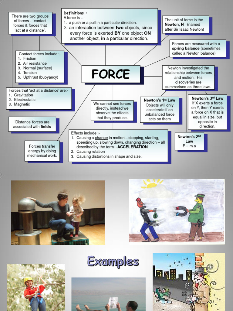Force | PDF | Force | Buoyancy