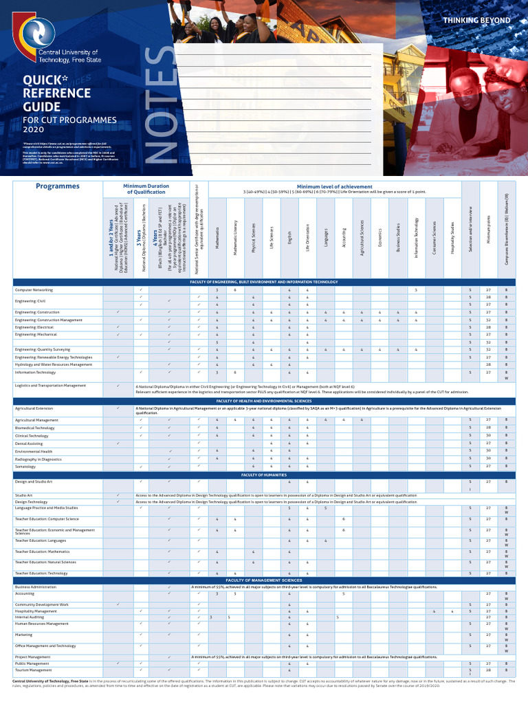 Quick Reference Guide: For Cut Programmes 2020 | PDF | Bachelor's ...