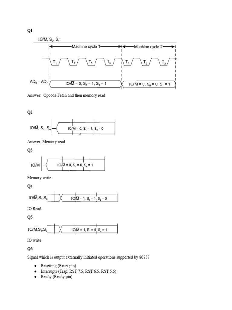 8085 Microprocessor Interrupts and I/O Operations | PDF | Computer Hardware | Integrated Circuit