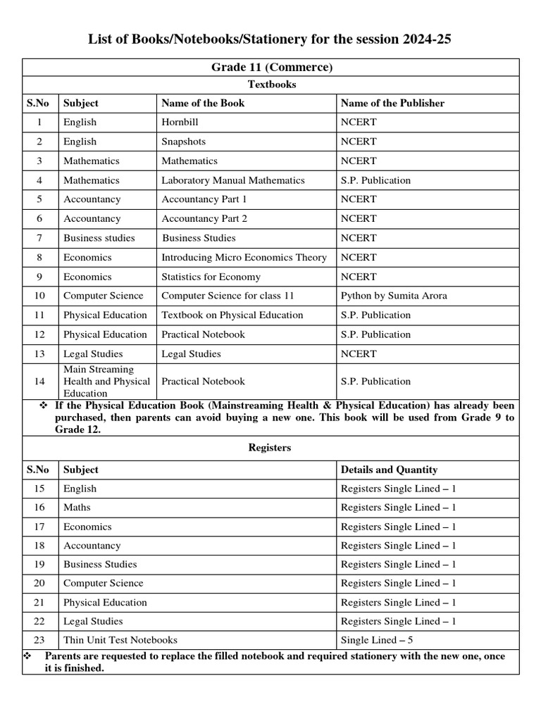 Grade 11 Commerce Book & Stationery List | PDF | Mathematics | Economics