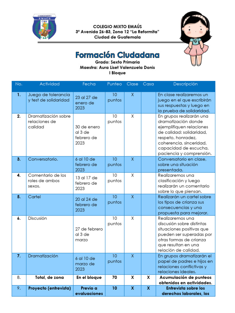2 Hoja De Trabajo I Bloque Formación Ciudadana Pdf