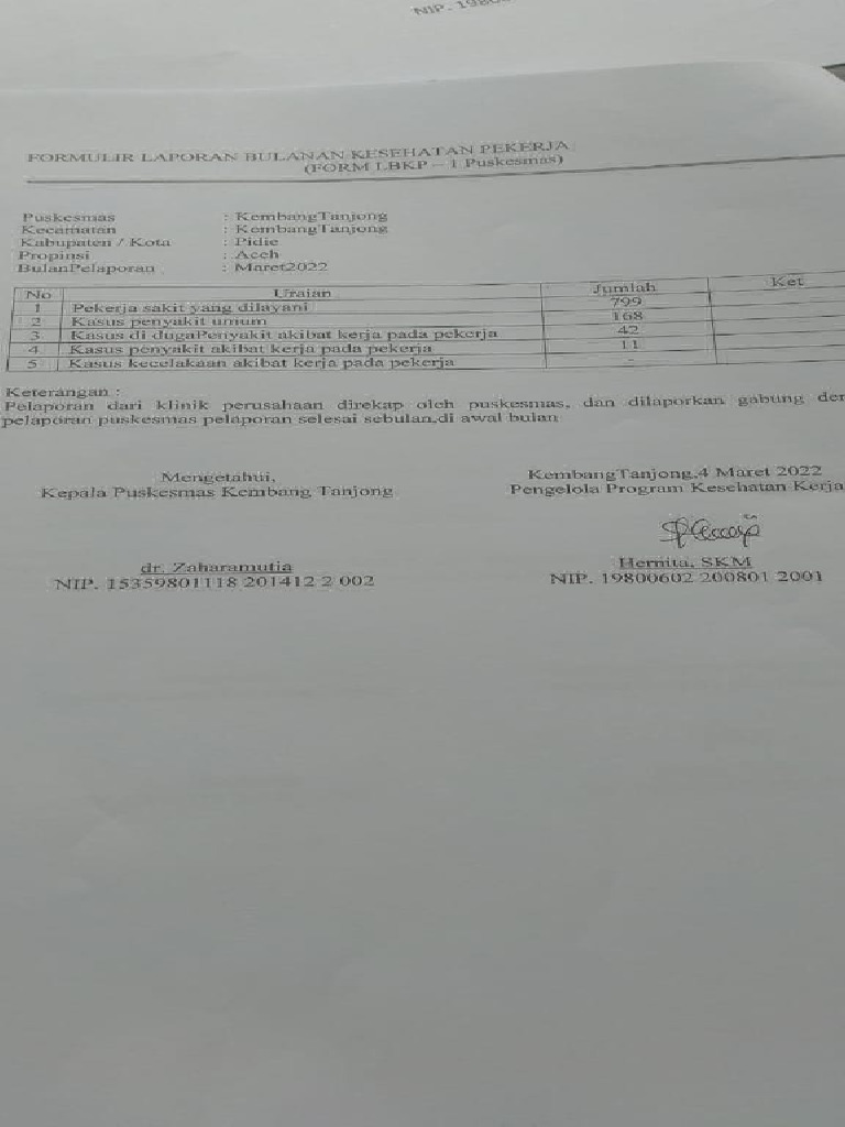 Laporan Kesjaor | PDF